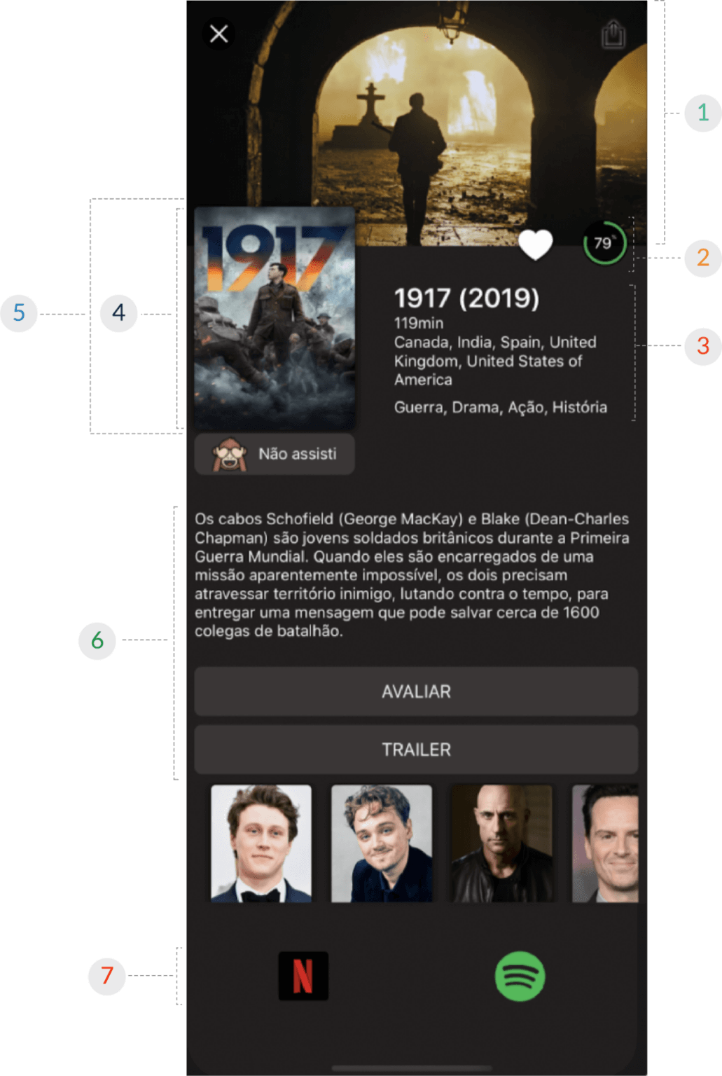 Flexbox: o que é e como usá-lo para ter aplicações mobile responsivas ...