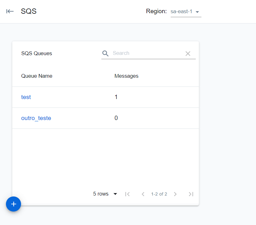 LocalStack: simule ambientes AWS localmente | Zup Innovation